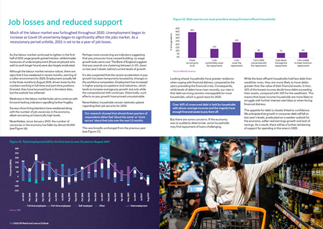 Outlook for UK Retail 2021 | Retail Economics