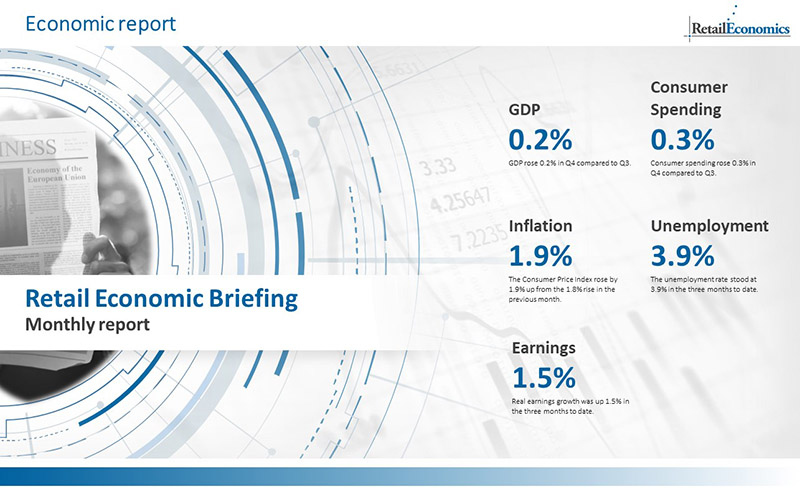 Reports | Retail Economics