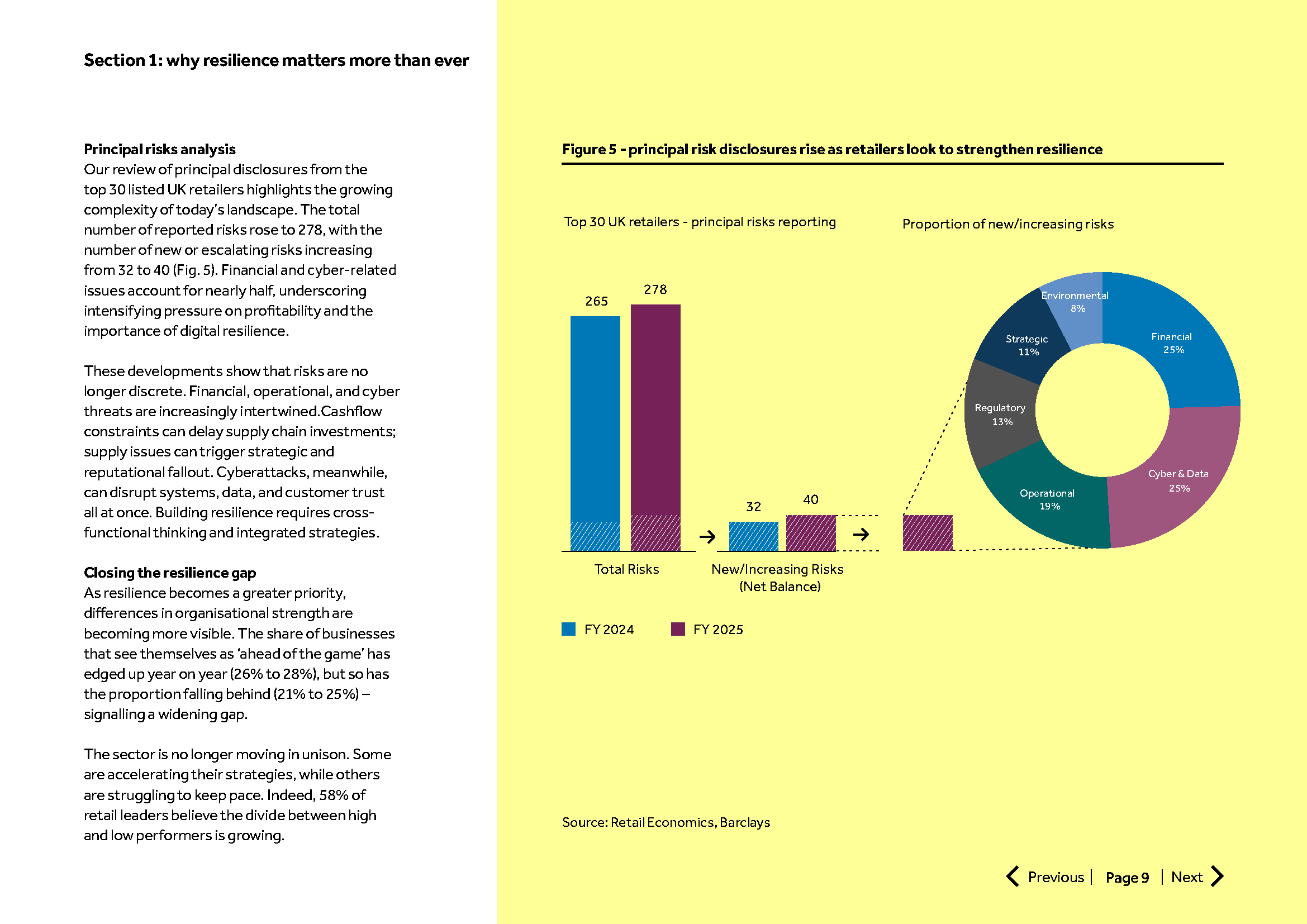 Retail resilience in 2025 | Retail Economics & Barclays | Retail Economics