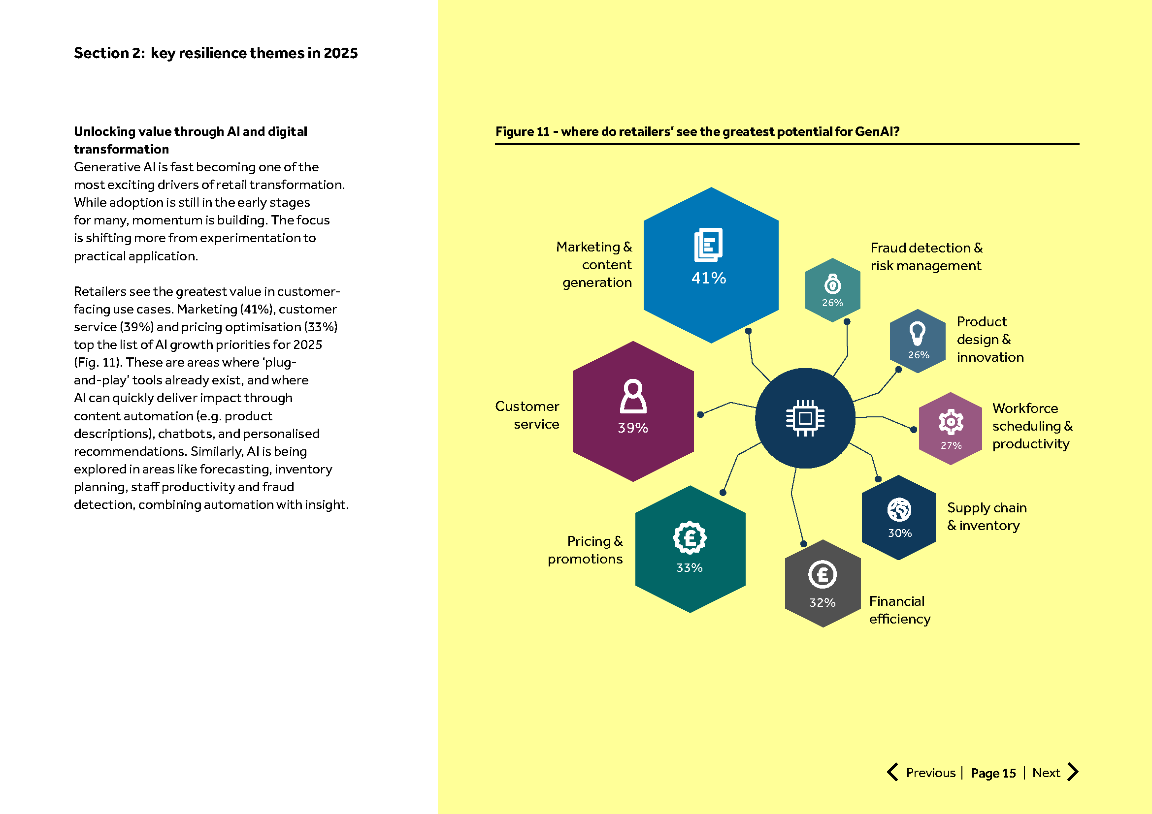Retail resilience in 2025 | Retail Economics & Barclays | Retail Economics