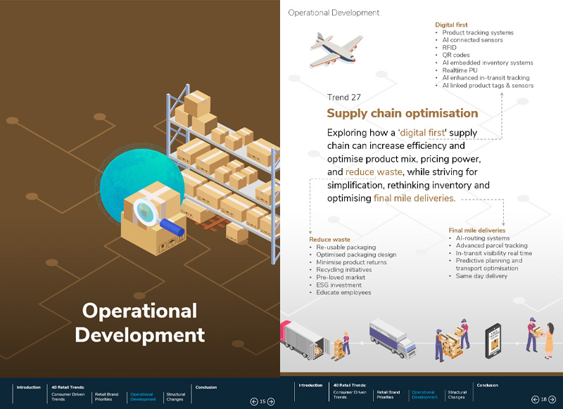 40 Future Retail Trends to 2030 | Retail Economics