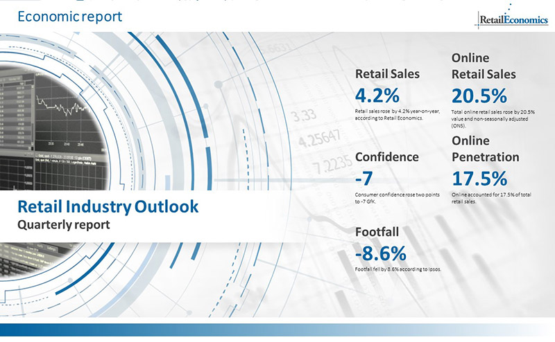 UK Retail Industry Outlook 2019 | Retail Economics