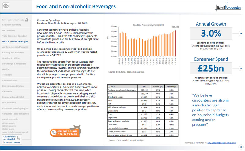 UK Consumer Spending & Retail Report | Retail Economics